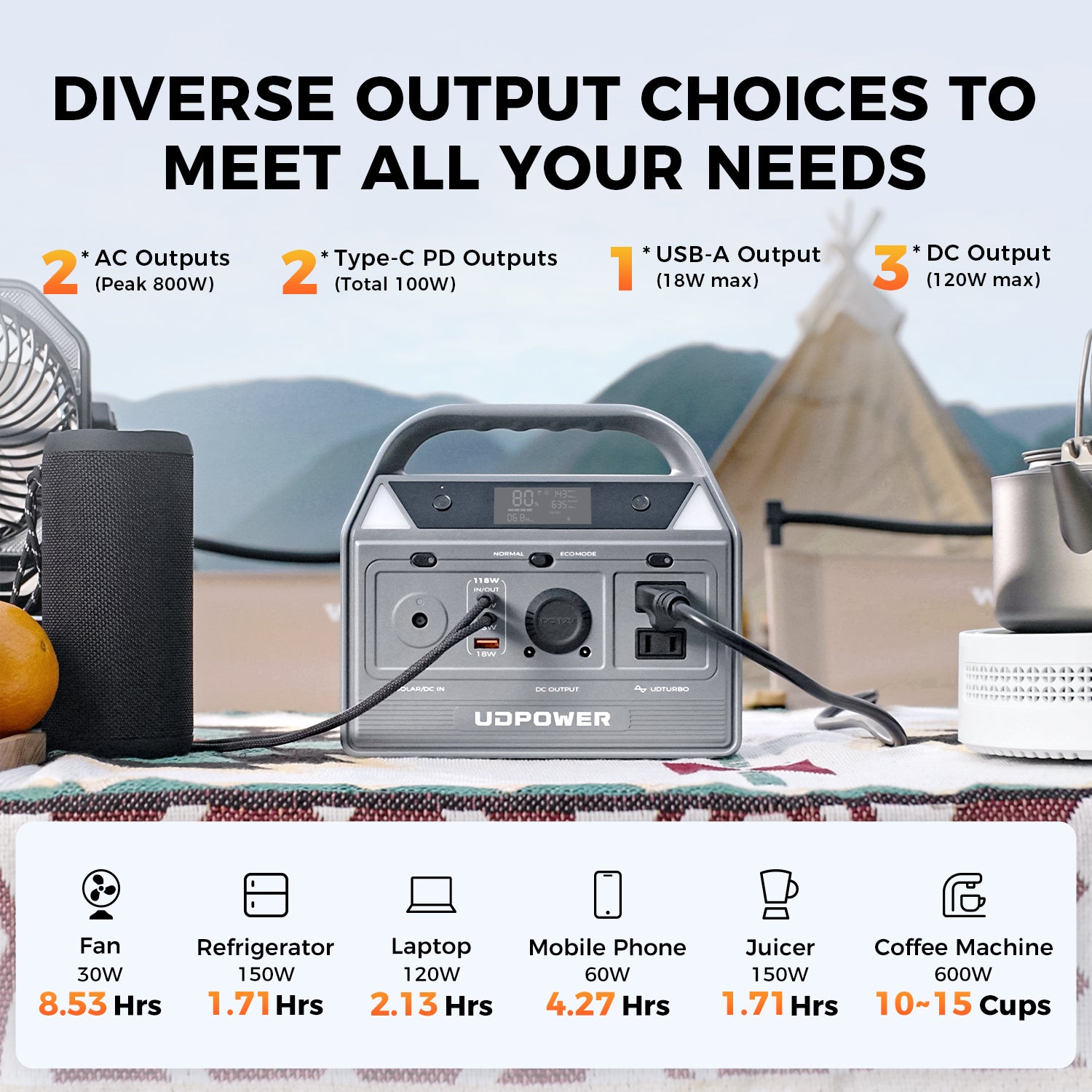 UDPOWER C400 |400W Portable Power Station with Jump Starter | 400 Watts ...