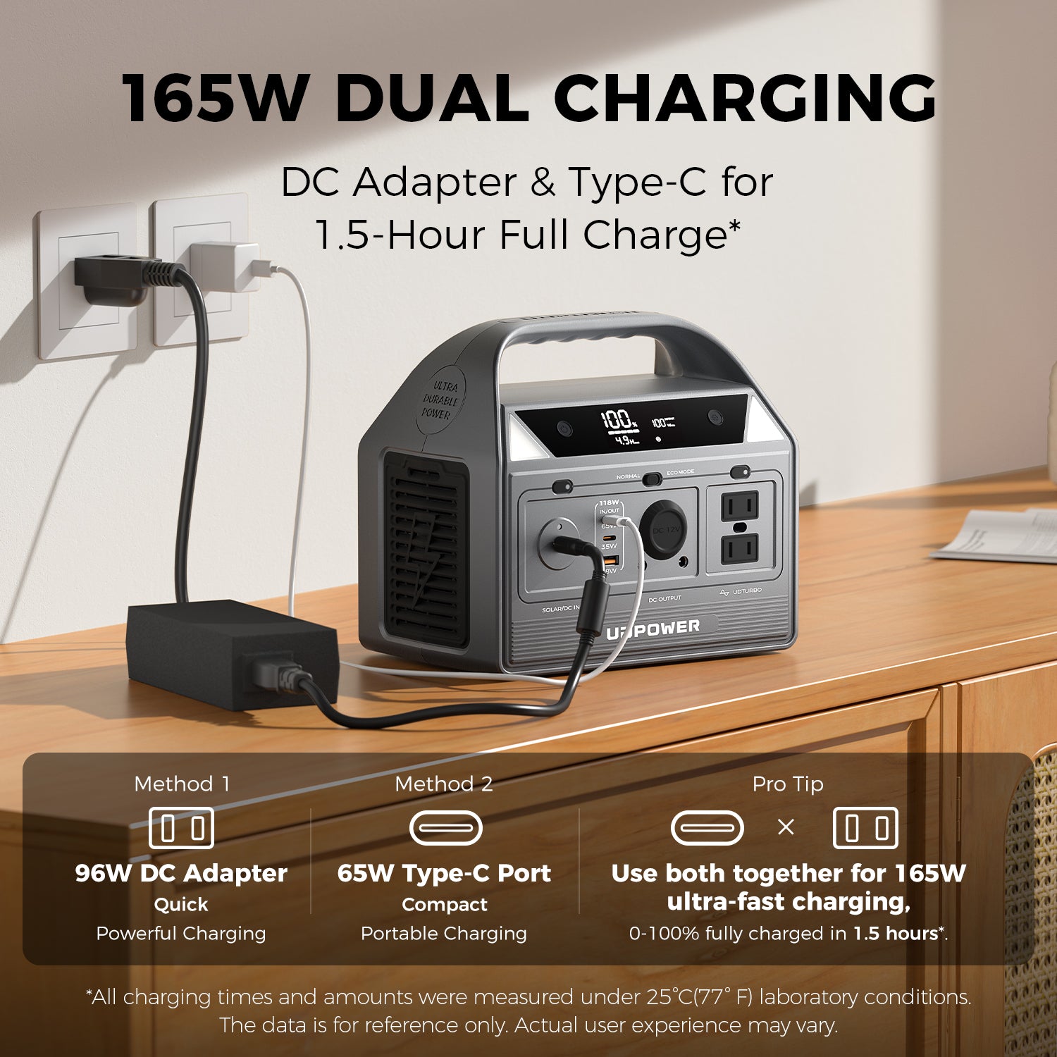 UDPOWER C400 |400W Portable Power Station with Jump Starter | 400 Watts ...