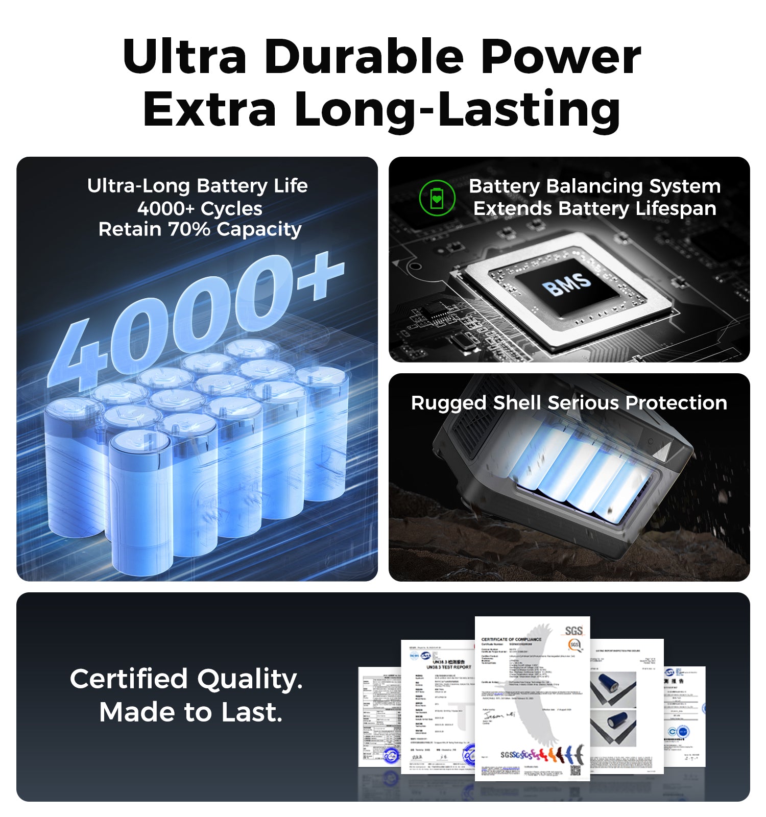 UDPOWER S1200 Portable Power Station (1190Wh, 1200W, LiFePO4, UPS)